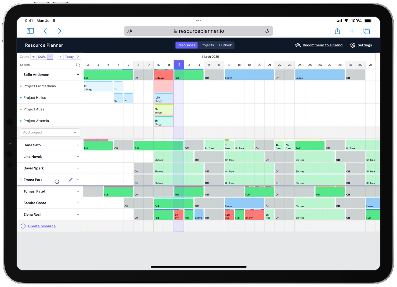 Why resource planning | Resource Planner